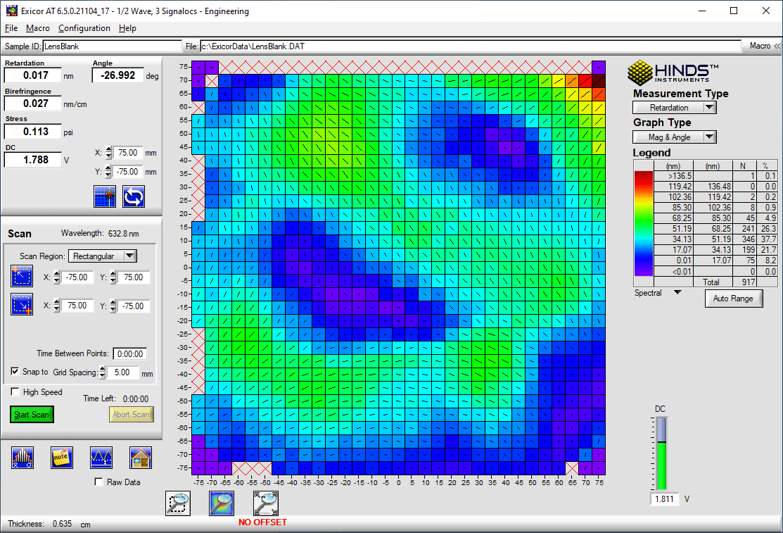 Lens and Lens Blank Characterization - Hinds Instruments